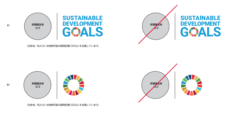 SDGsロゴとは？使用許可の有無や禁止事項を詳しく解説 - BranLab